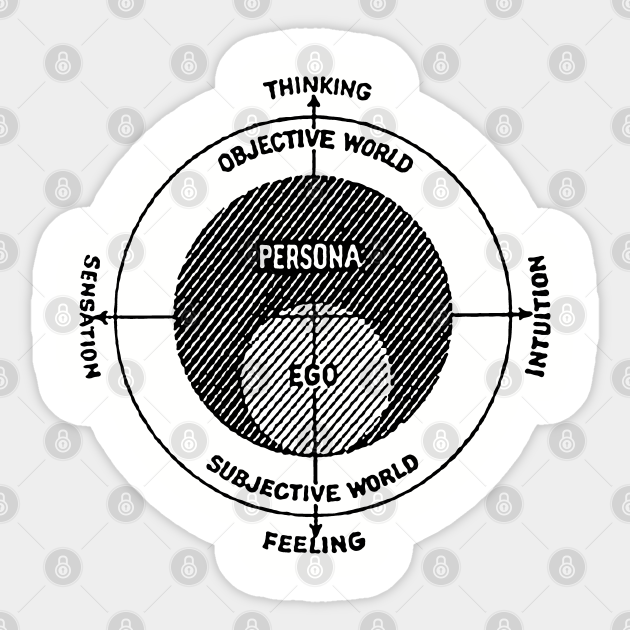 Jungs Model Of The Psyche Jungian Sticker Teepublic